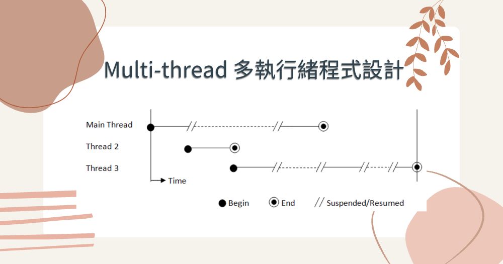 Multi Thread 多執行緒程式設計 Larry的午茶時光